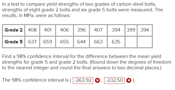 In a test to compare yield strengths of two grades of | Chegg.com