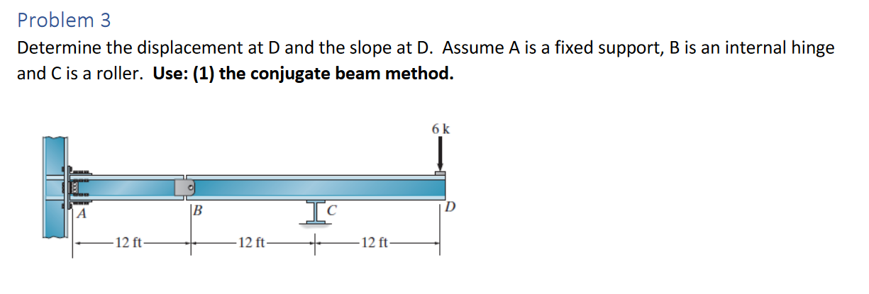 Solved Problem 3Determine the displacement at \( ﻿D \) ﻿and | Chegg.com