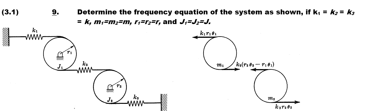 Solved Determine the frequency equation of the system as | Chegg.com