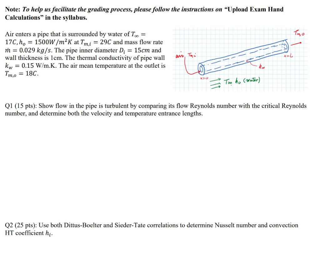 Solved Note: To help us facilitate the grading process, | Chegg.com