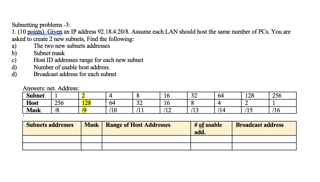Solved Subnetting problems-3.docx 20 KB Subnetting problems | Chegg.com
