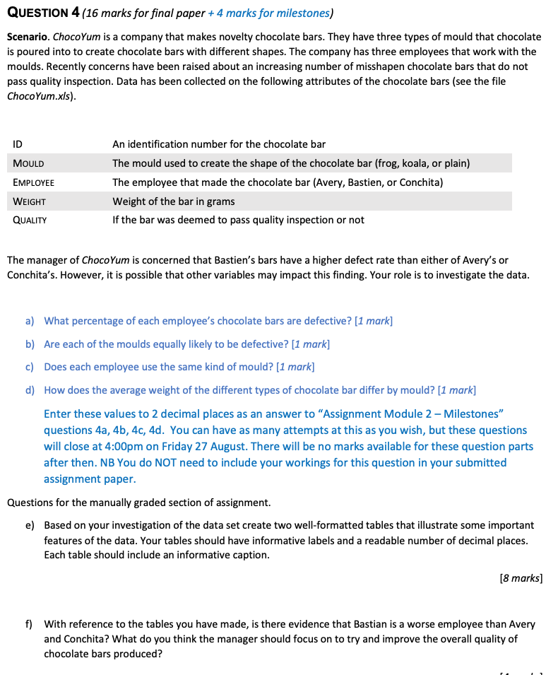 Solved QUESTION 4 (16 marks for final paper + 4 marks for | Chegg.com Solved QUESTION 4 (16 marks for final paper + 4 marks for | Chegg.com