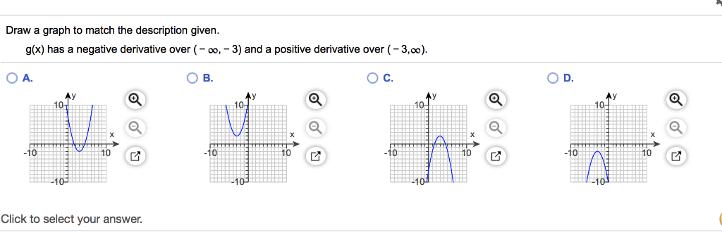 Solved Draw a graph to match the description given. g(x) has | Chegg.com
