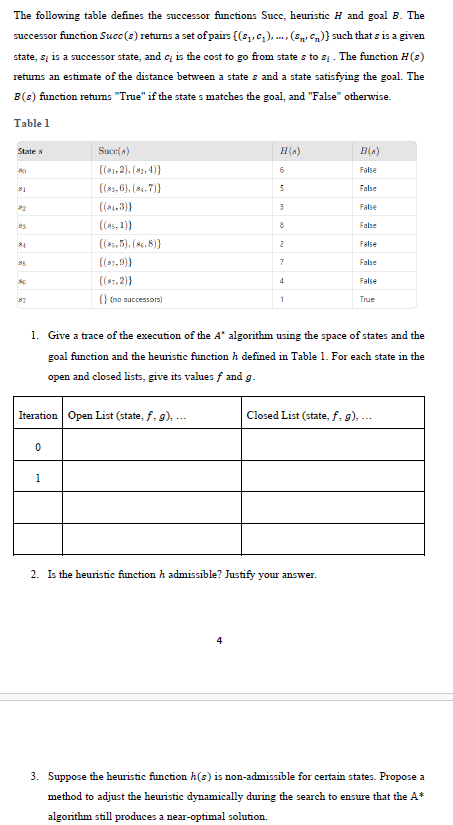 Solved The following table defines the successor functions | Chegg.com