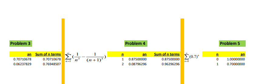 Solved The first part of this question is just an example | Chegg.com