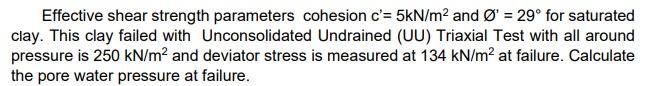 Solved Effective shear strength parameters cohesion c'= | Chegg.com