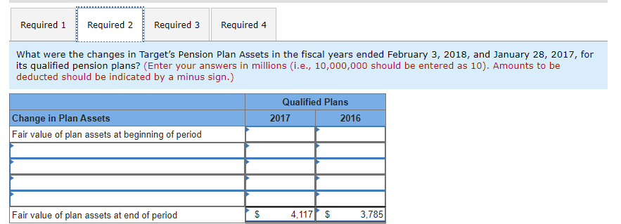 Solved Target Corporation prepares its financial statements | Chegg.com