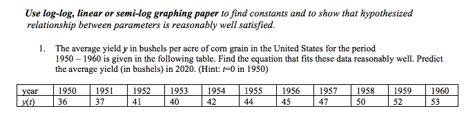Solved Use log-log, linear or semi-log graphing paper to | Chegg.com