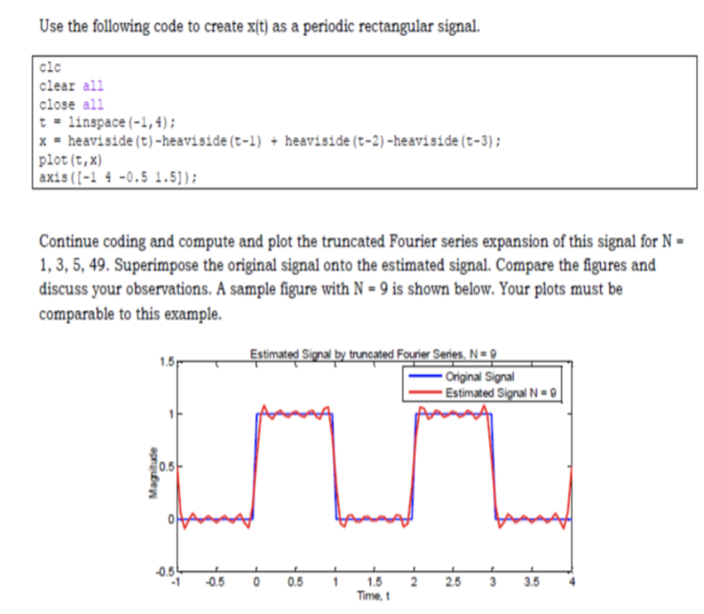 Solved Use the following code to create X(t) as a periodic | Chegg.com