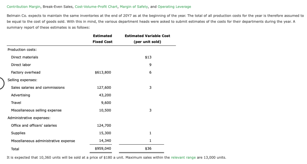 Solved Contribution Margin, Break-Even Sales, | Chegg.com