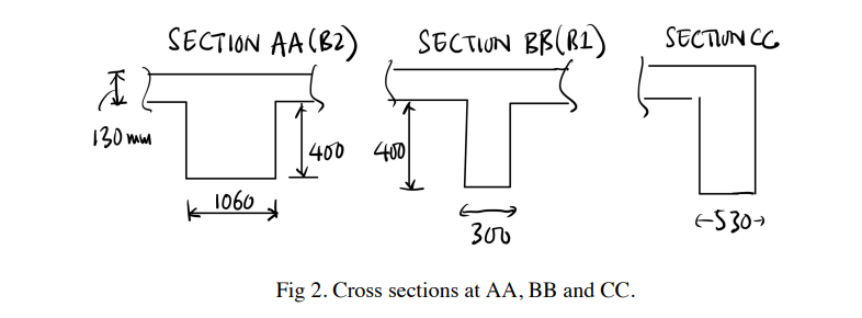 Solved Question 3. Determine the dead load and live load in | Chegg.com