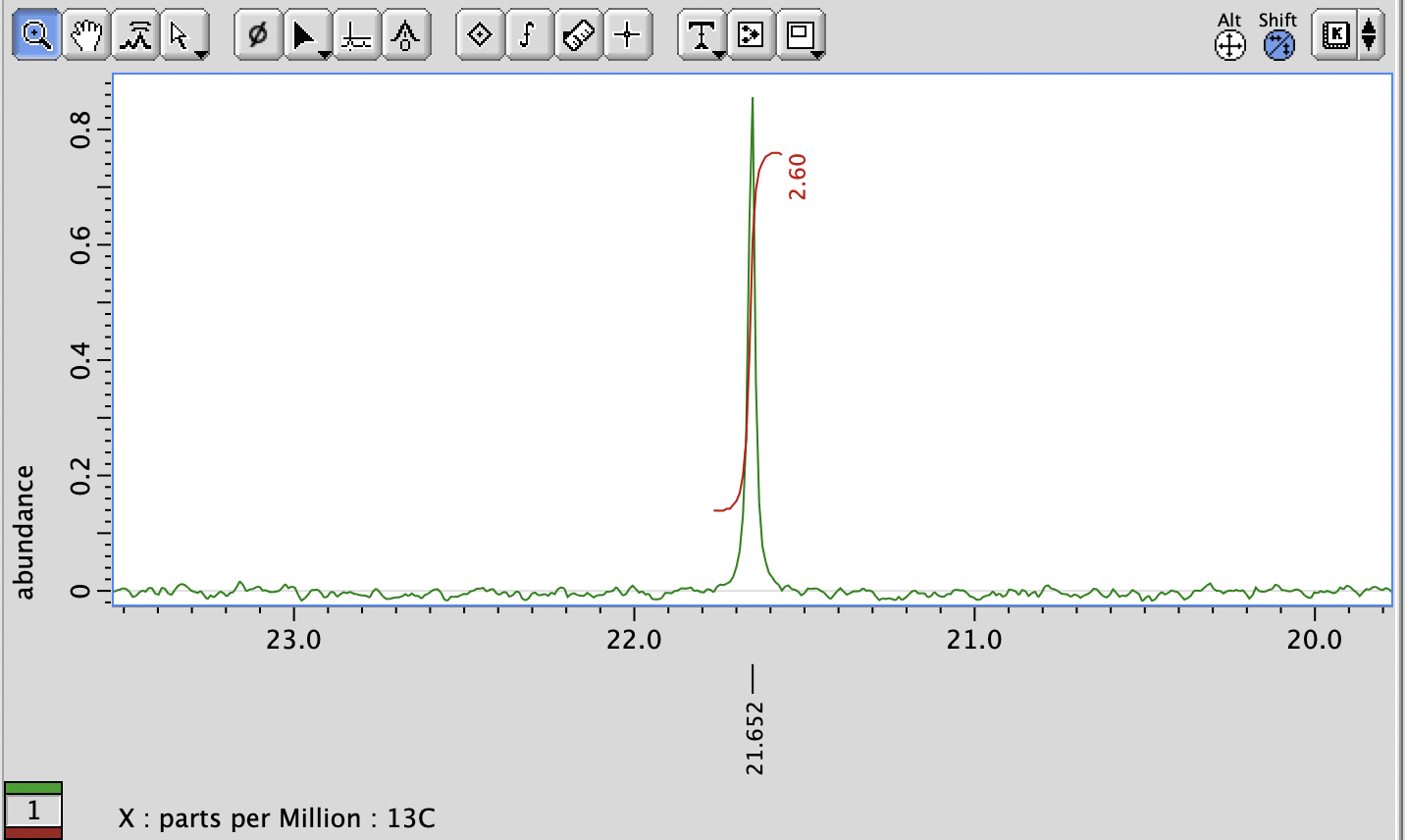 C 13 NMR overview | Chegg.com