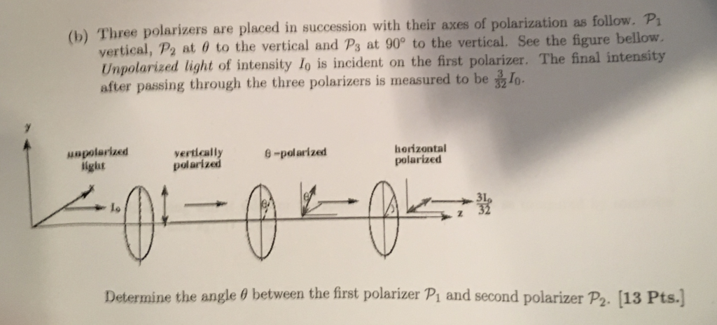 Solved ) Three polarizers are placed in succession with | Chegg.com