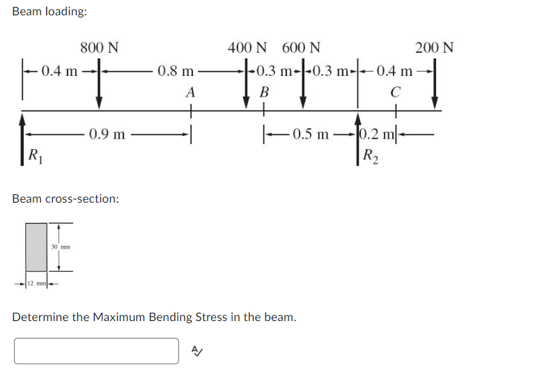 Solved Beam loading: Beam cross-section: Determine the | Chegg.com Solved Beam loading: Beam cross-section: Determine the | Chegg.com