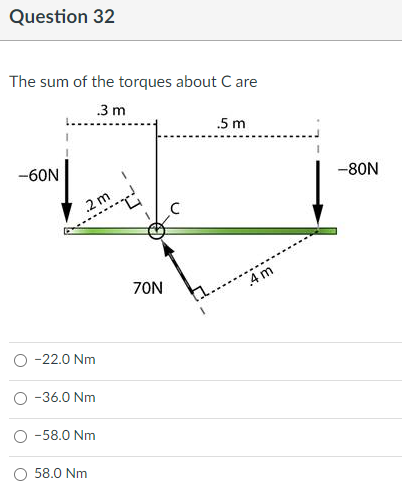 Solved The sum of the torques about A are -70N -50N -60N A 9 | Chegg.com
