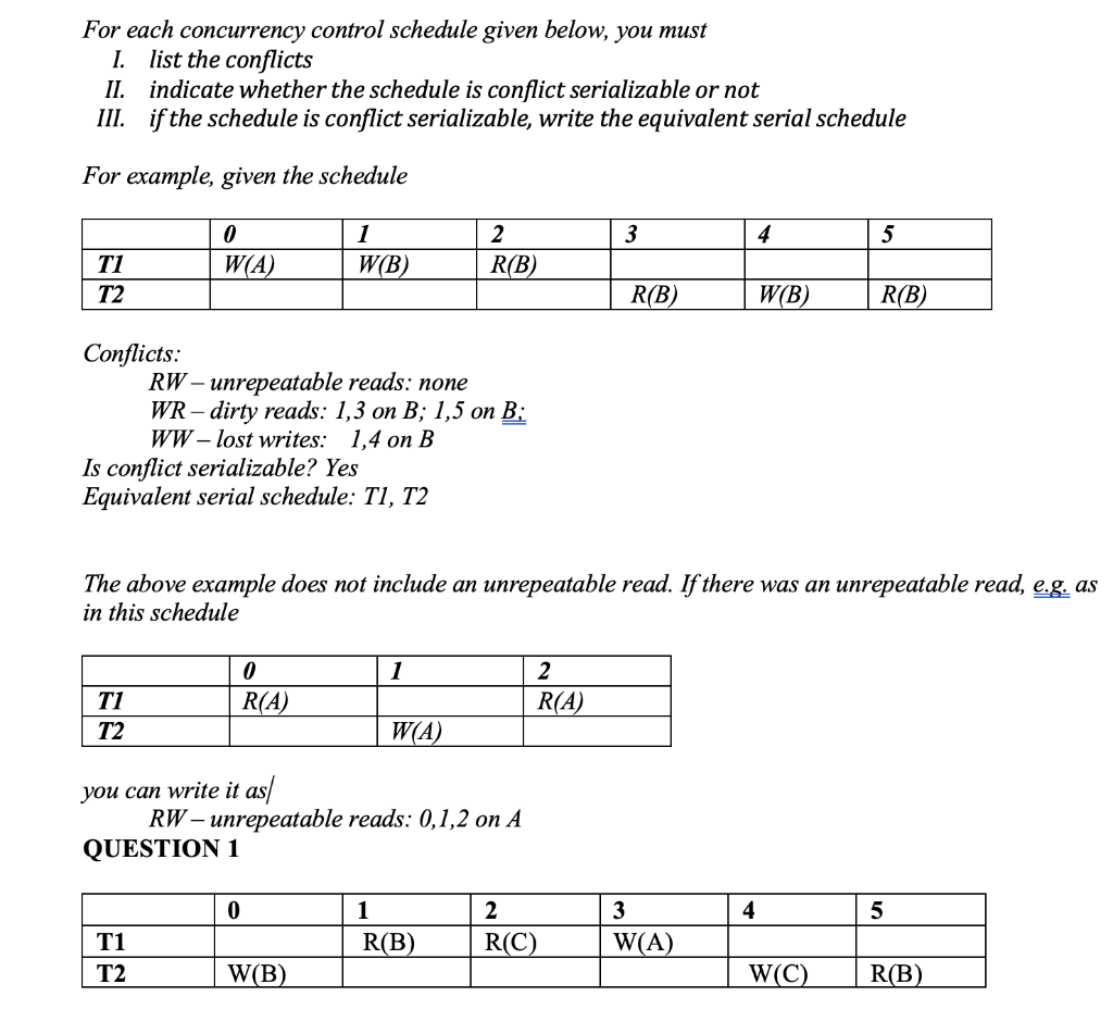 Solved For each concurrency control schedule given below, | Chegg.com
