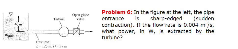 Solved Problem 6: In the figure at the left, the pipe | Chegg.com