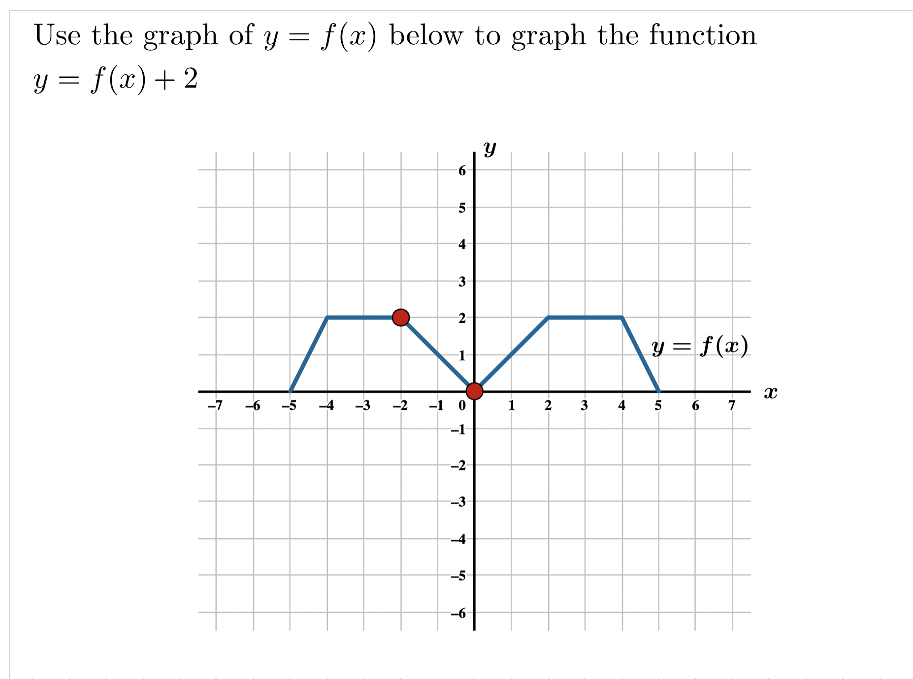 Solved Use the graph of y=f(x) below to graph the function | Chegg.com
