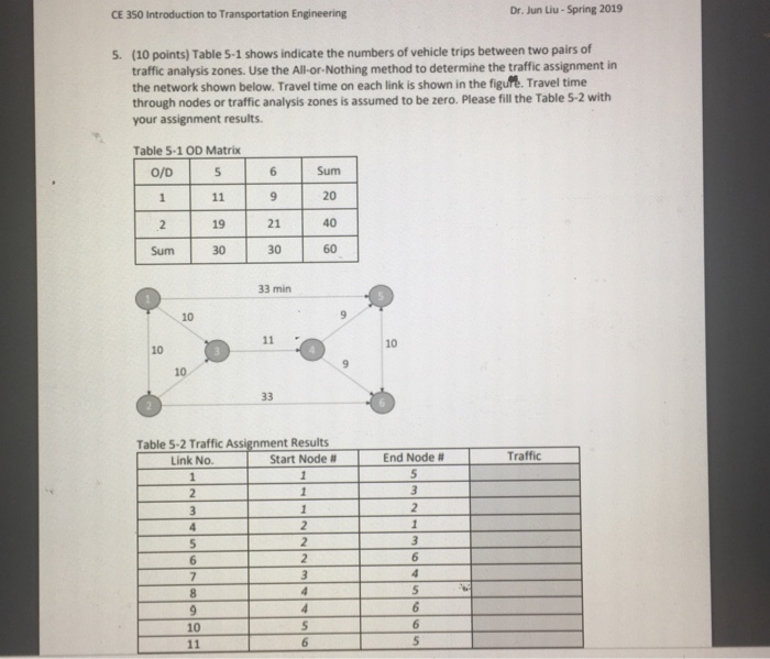 Solved CE 350 Introduction to Transportation Engineering Dr. | Chegg.com