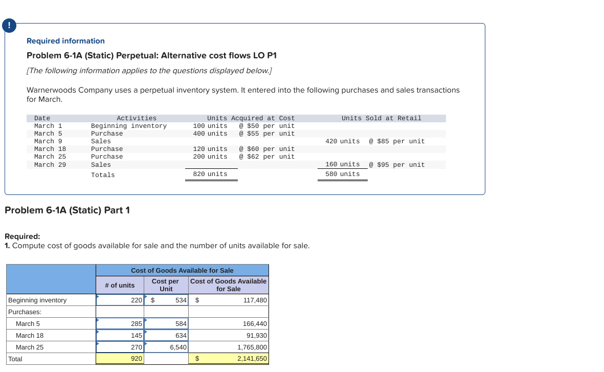 Solved Required information Problem 6-1A (Static) Perpetual: | Chegg.com