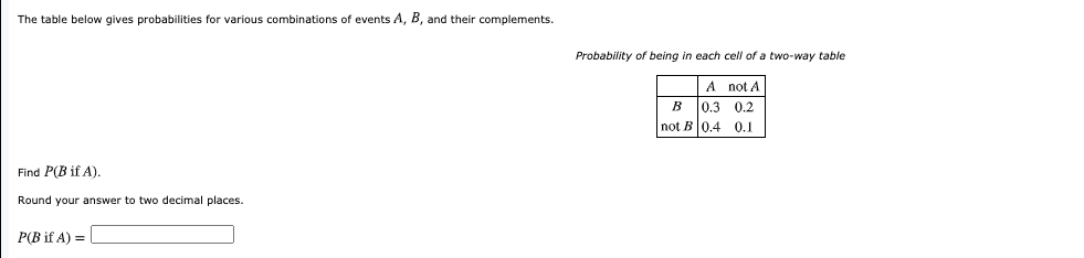 Solved The table below gives probabilities for various | Chegg.com