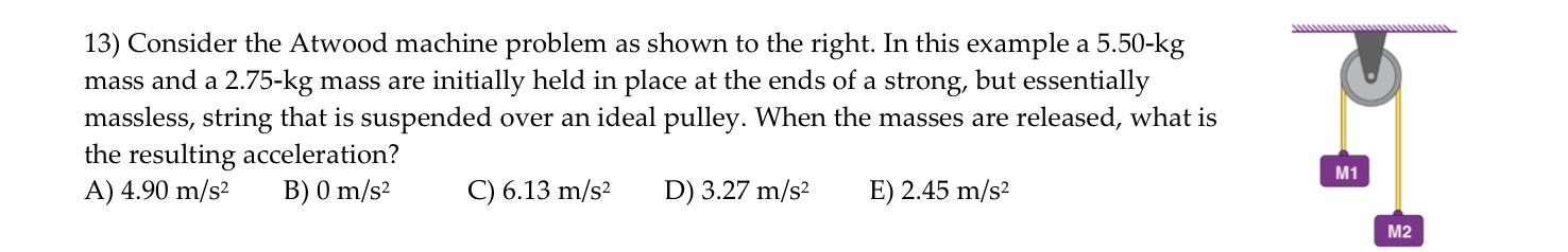 Solved 13) Consider the Atwood machine problem as shown to | Chegg.com