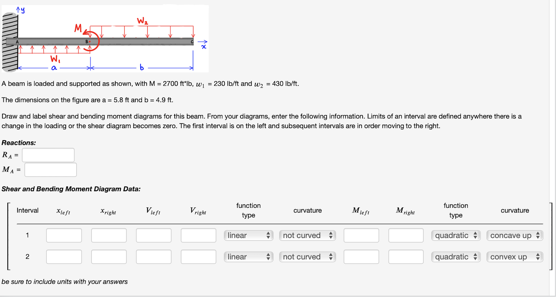 Solved A beam is loaded and supported as shown, with | Chegg.com
