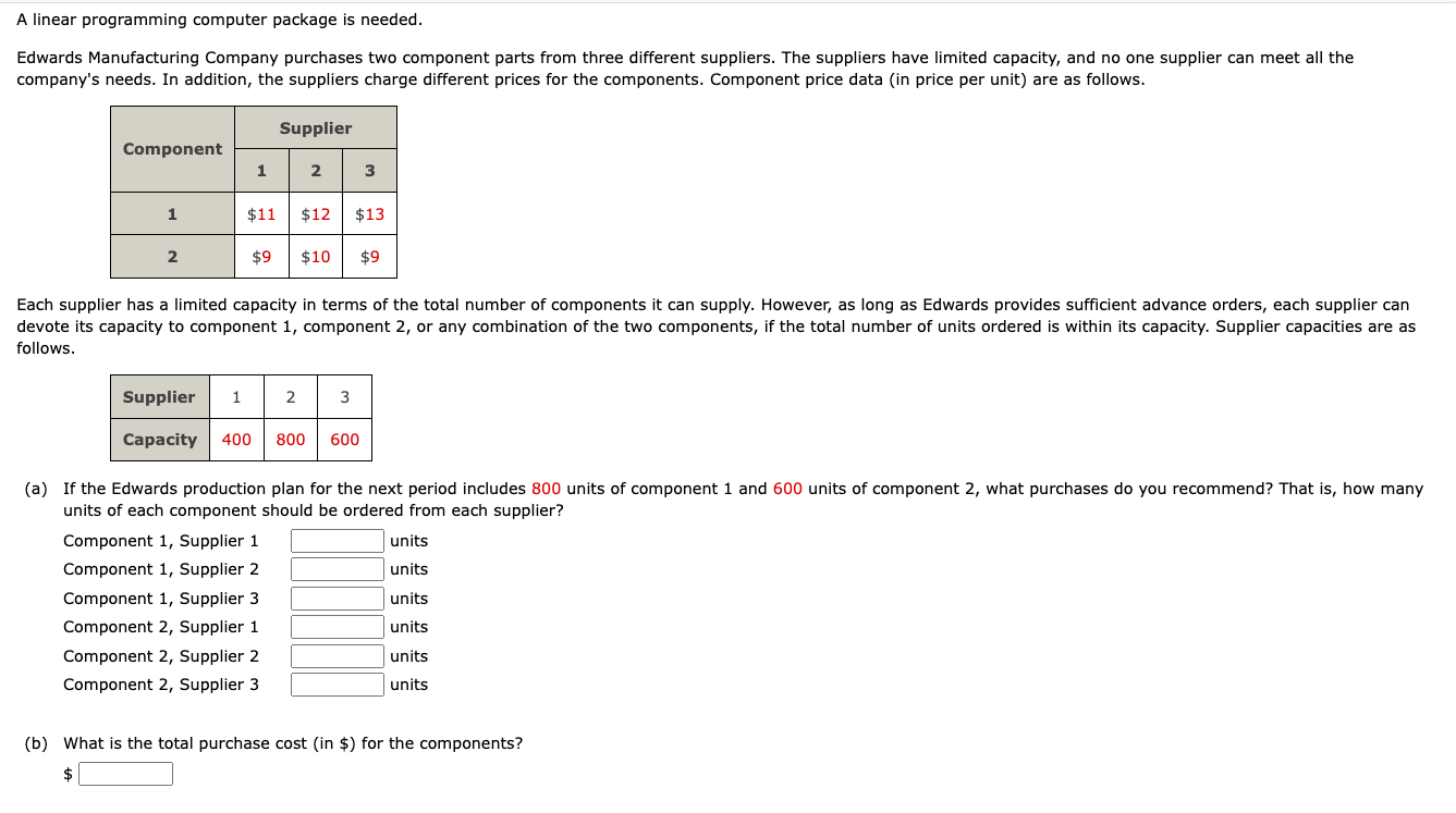 Solved A linear programming computer package is needed. | Chegg.com