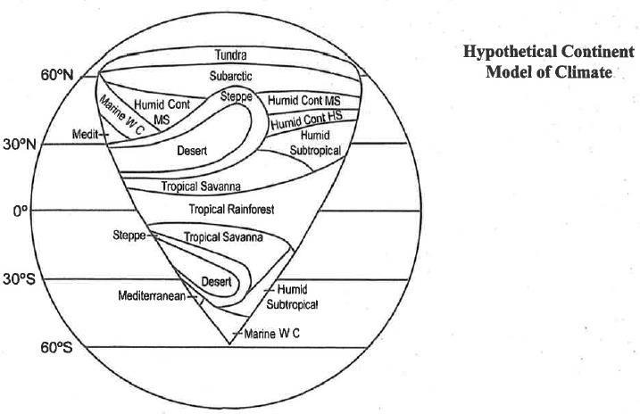 Solved Tundra Subarctic Steppe Humid Cont MS Hypothetical | Chegg.com