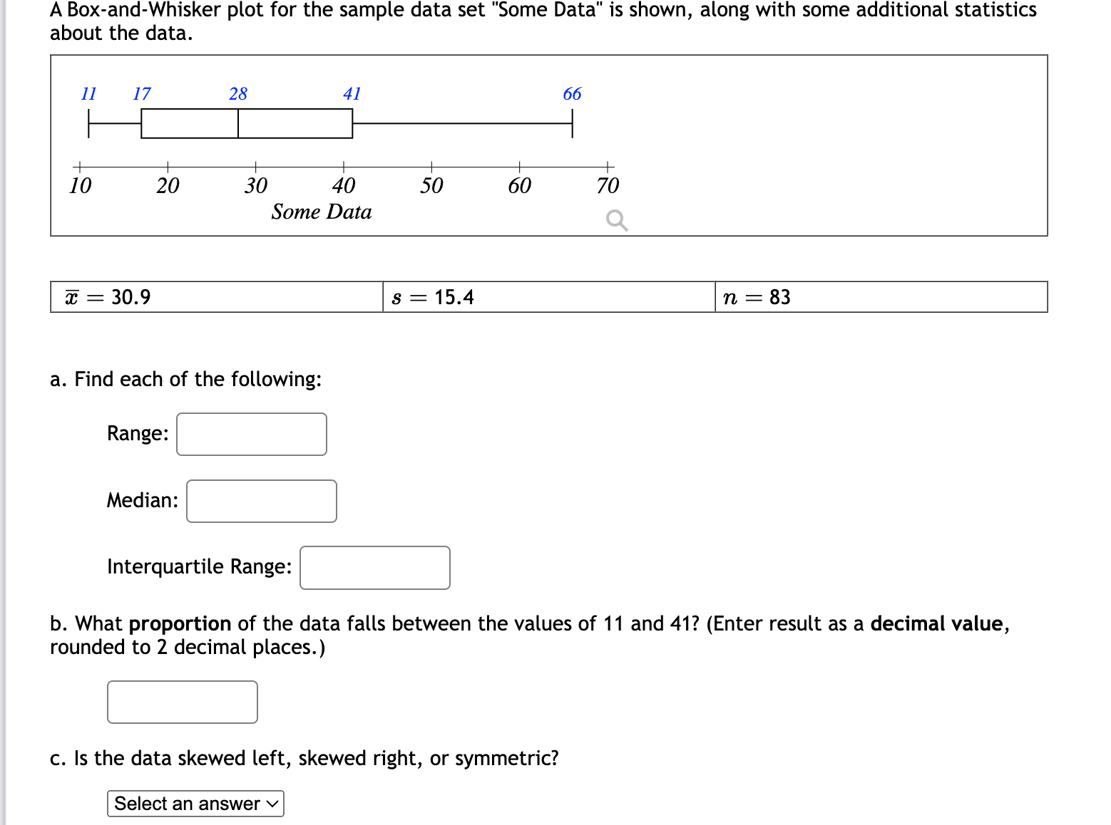Solved A Box-and-Whisker plot for the sample data set "Some | Chegg.com