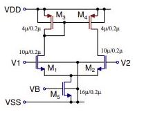 Solved Using n+, p+, nwell, poly, metal1, metal 2, and | Chegg.com