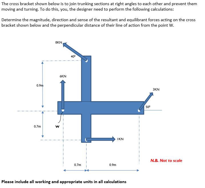 Solved The cross bracket shown below is to join trunking | Chegg.com