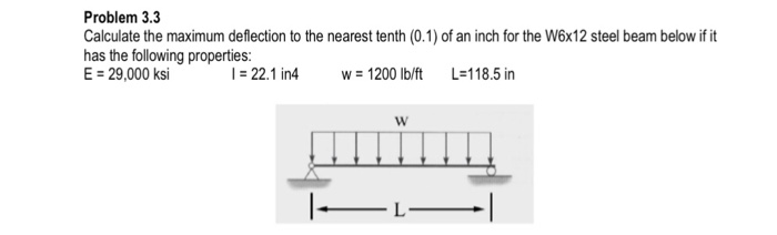 W6X12 Beam - The Best Picture Of Beam