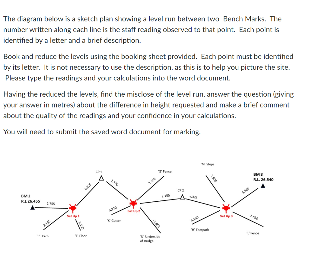 Solved The diagram below is a sketch plan showing a level | Chegg.com