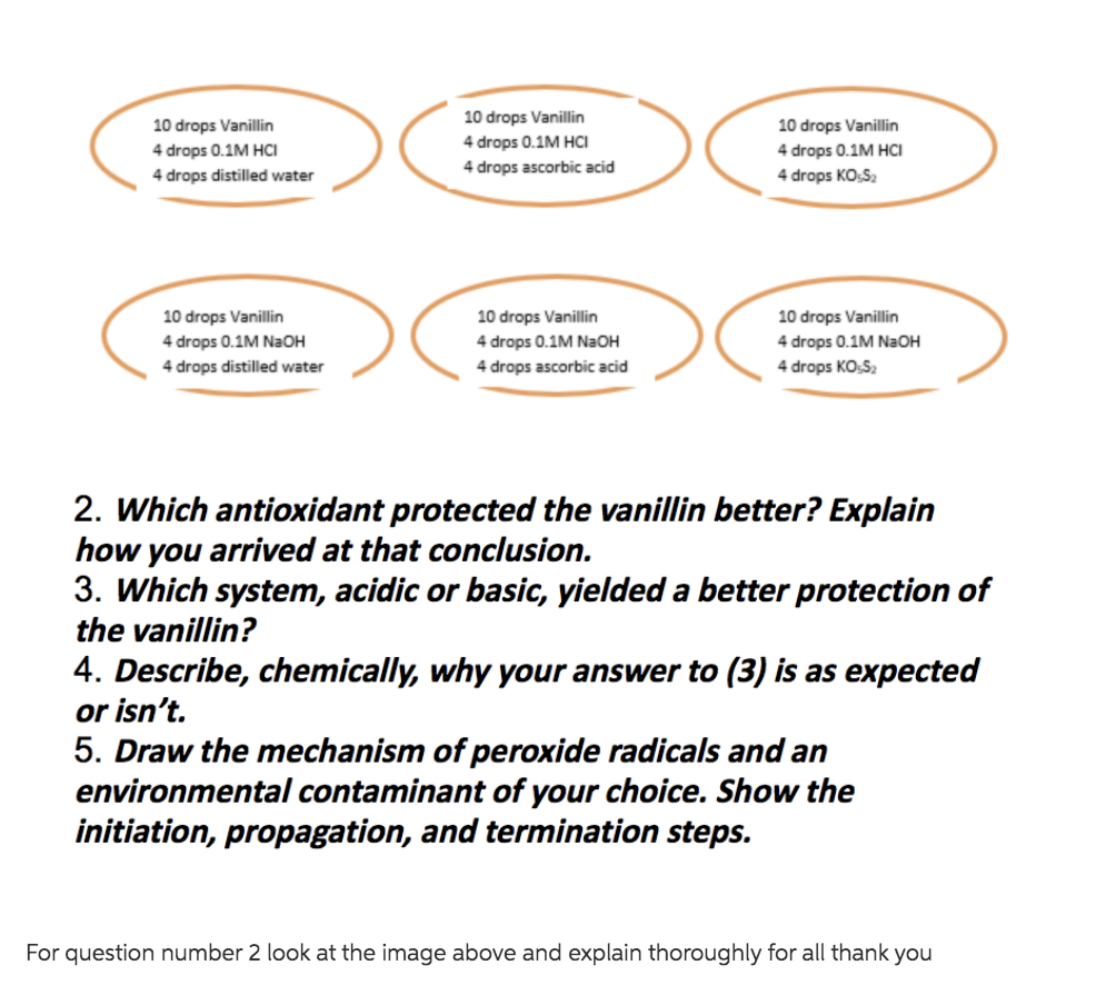 AUGEN Code lodrops Vanillin 14 drops OlM HO drops | Chegg.com