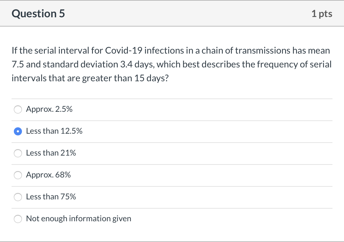 Solved Question 5 1 pts If the serial interval for Covid-19 | Chegg.com