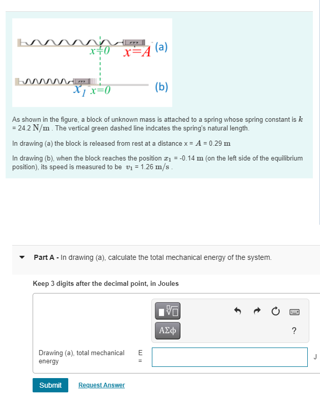 Solved Part B - In drawing (b), calculate the spring | Chegg.com