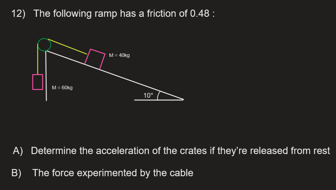 Solved 12) The following ramp has a friction of 0.48 : M = | Chegg.com