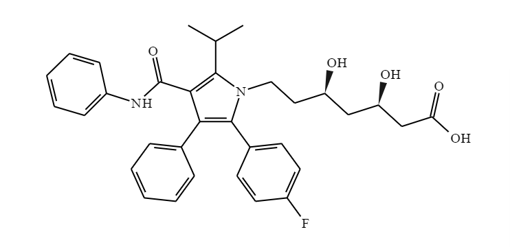 Solved Complete the table by checking the box next to each | Chegg.com