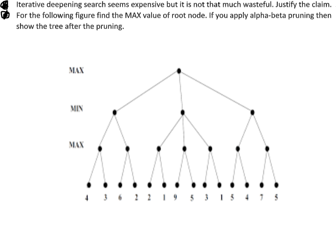Solved Iterative deepening search seems expensive but it is | Chegg.com