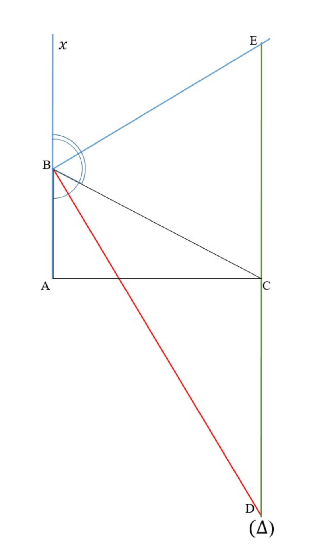 Solved We consider a right triangle ABC at A and the line ∆ | Chegg.com