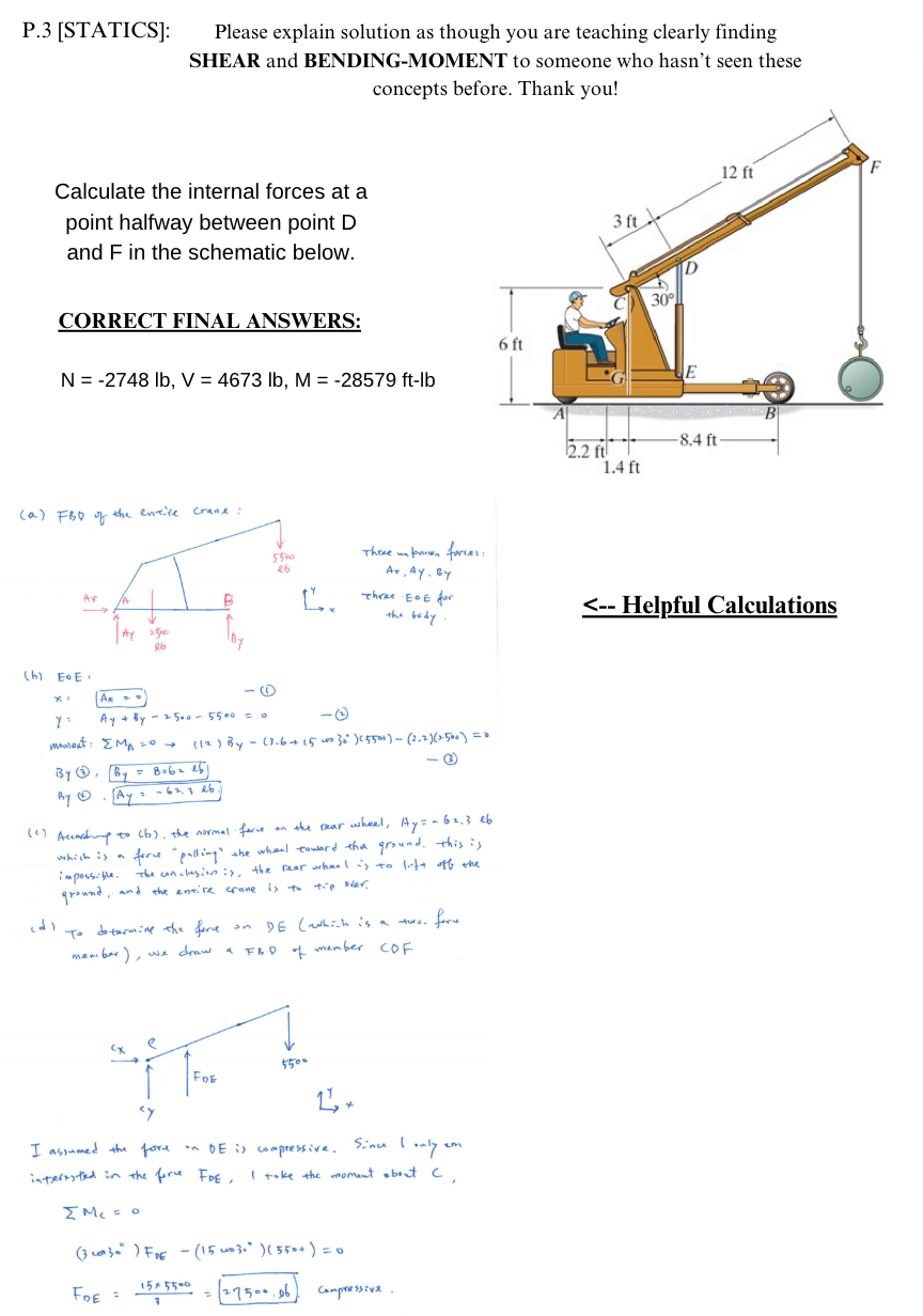 P.3 [STATICS]: Please explain solution as though you | Chegg.com