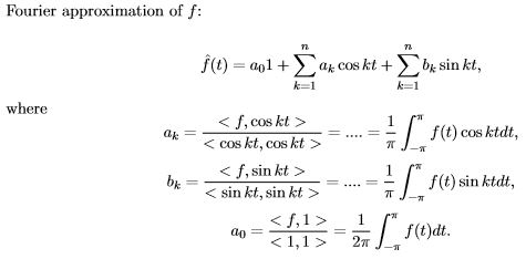 Solved Pr. 1. Find the Fourier approximation to the function | Chegg.com