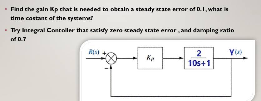 Solved • Find the gain Kp that is needed to obtain a steady | Chegg.com