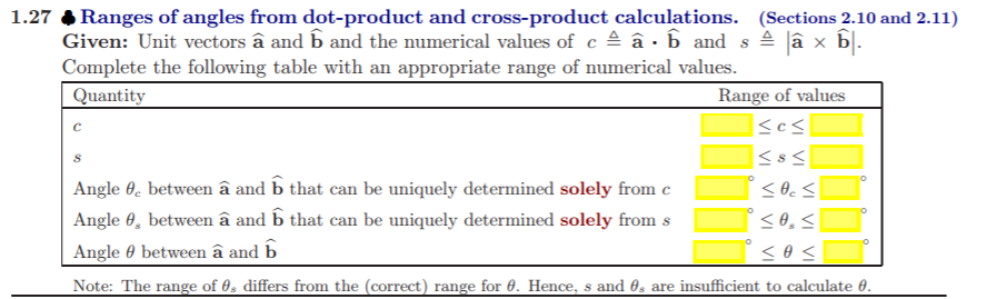 Solved 1.27 Ranges of angles from dot-product and | Chegg.com