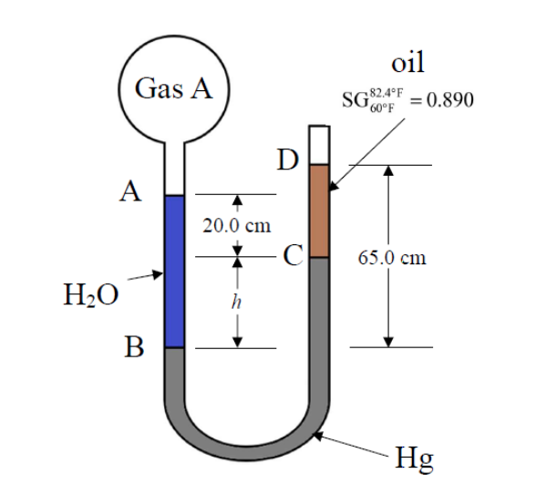 Solved 4. The open-end manometer shown below indicates that | Chegg.com