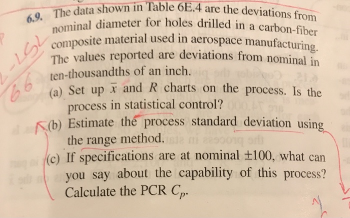Solved 8.6. Consider the hole diameter data in Exercise 69 | Chegg.com