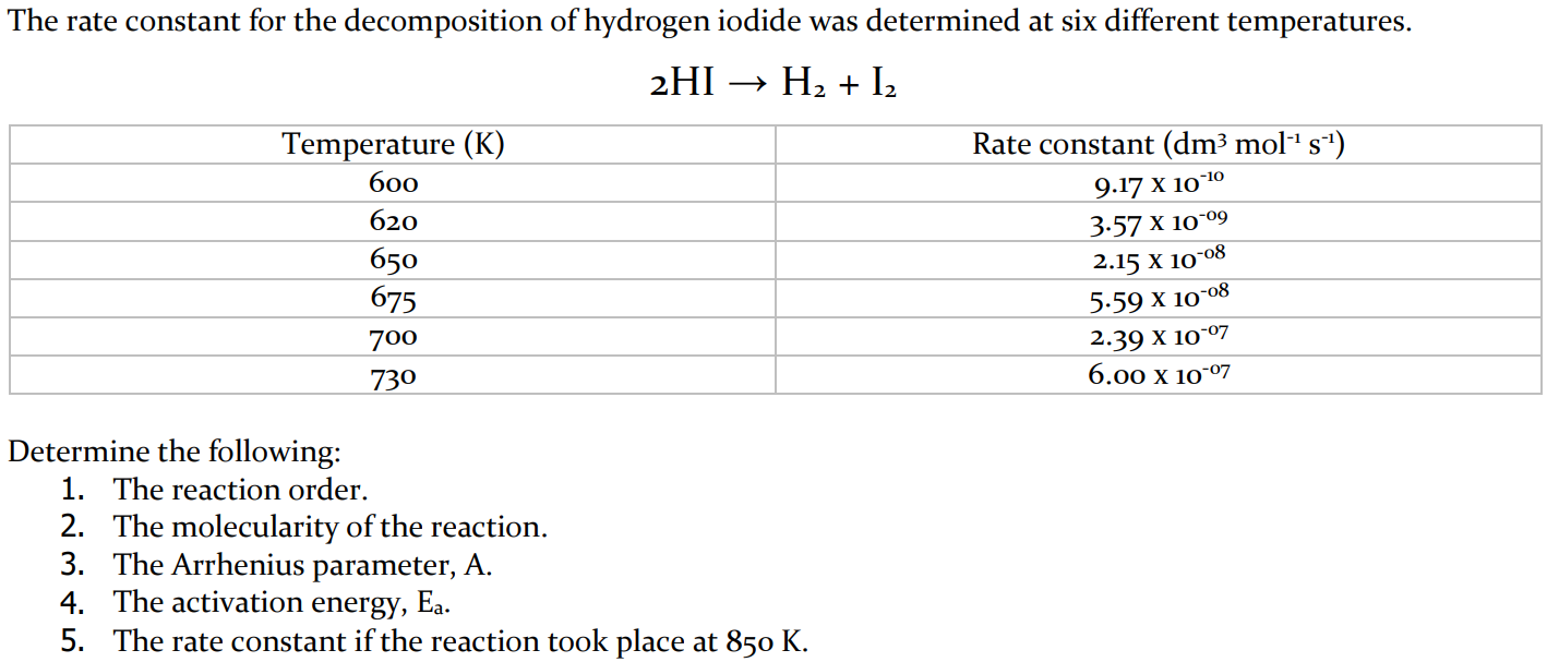 Solved 2HI→H2+I2 Determine the following: 1. The reaction | Chegg.com