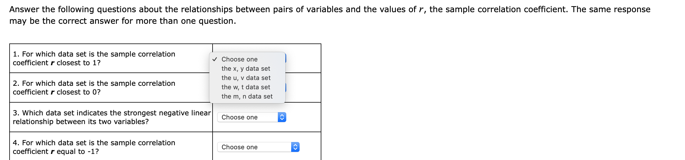 Solved Answer the following questions about the | Chegg.com