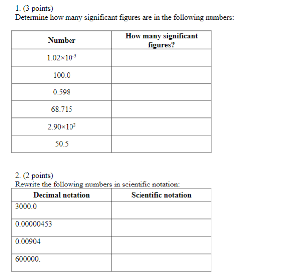 Solved 1. (3 points) Determine how many significant figures | Chegg.com